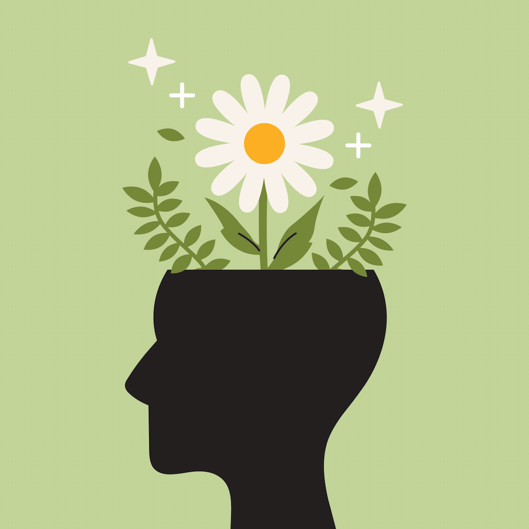 Growth Mindset — Ellii (formerly ESL Library)