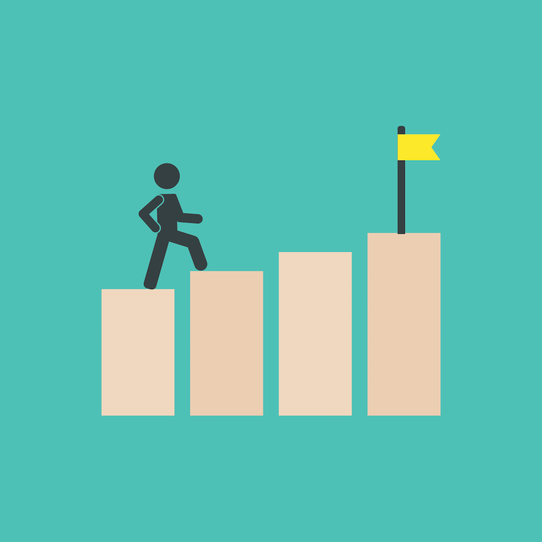 Goal-Setting — Ellii (formerly ESL Library)